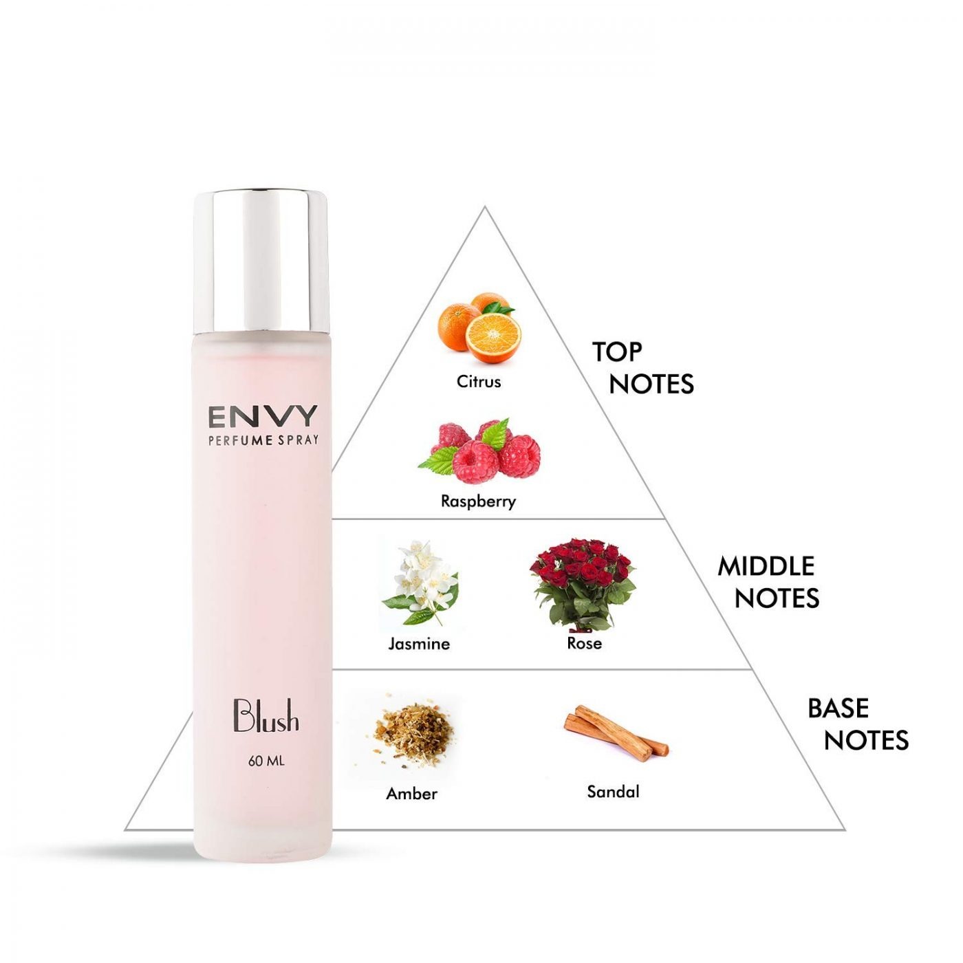 Women Perfume Under 50, 100 Rupees