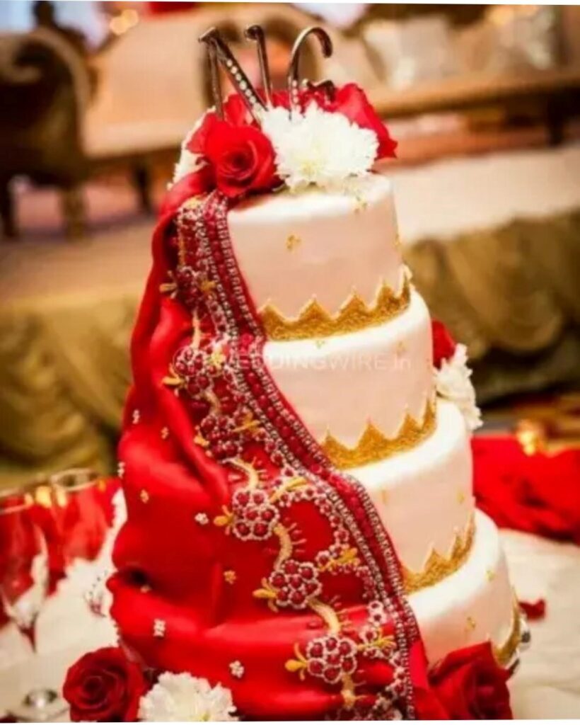 20 Famous event management companies in Kolkata