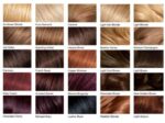 List of hair colors with names and shade chart