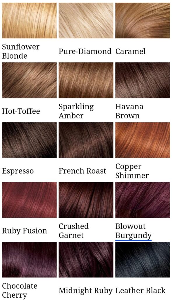 List of hair colors with names and shade chart