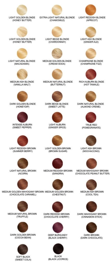 List of hair colors with names and shade chart
